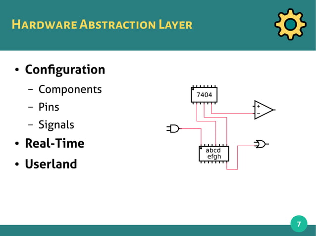 Machinekit - Build Real Time Systems with Python | PDF