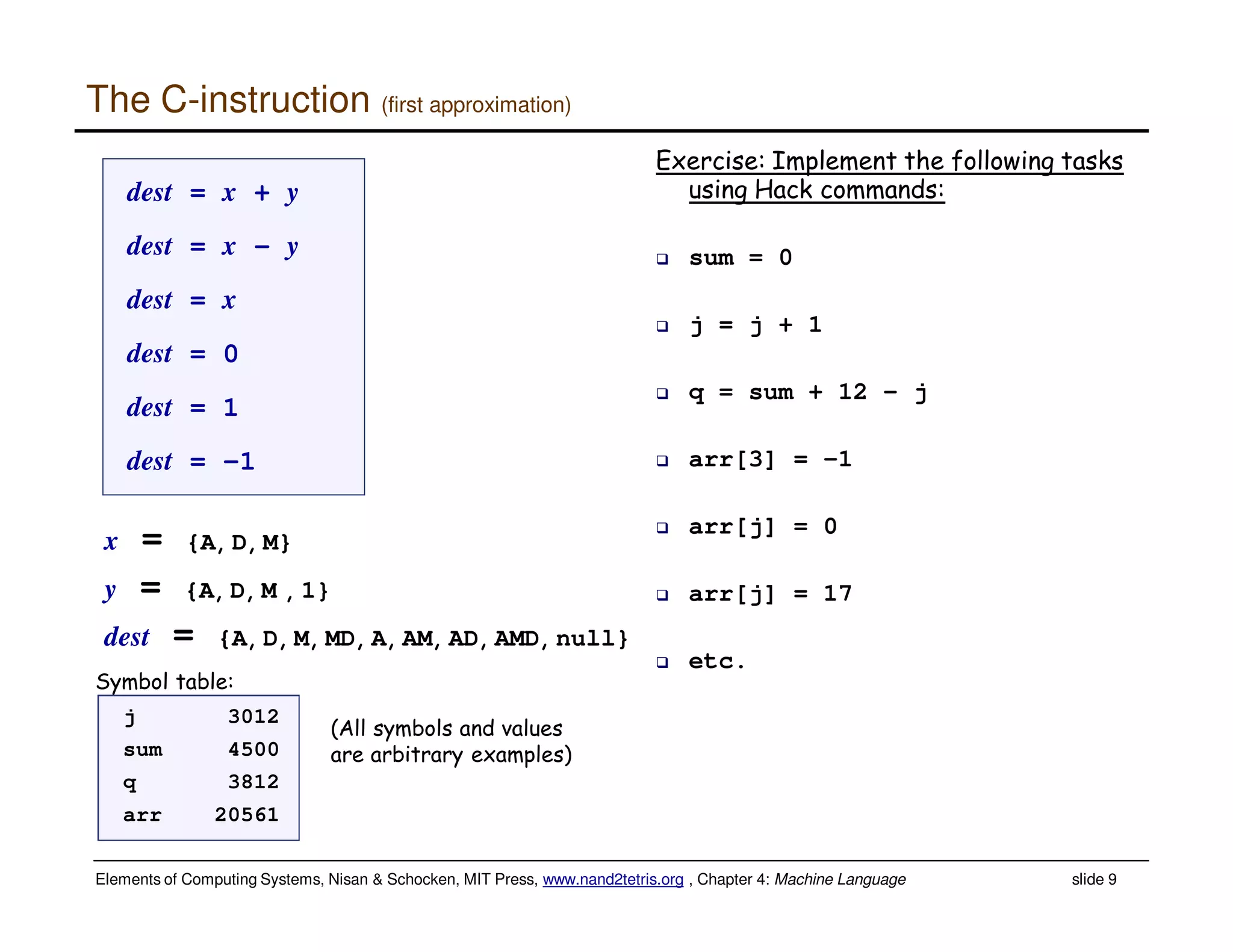 Machine language | PDF