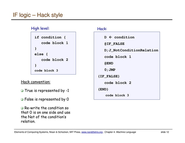 Machine language | PDF