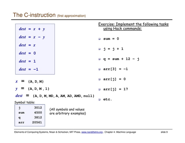 Machine language | PDF