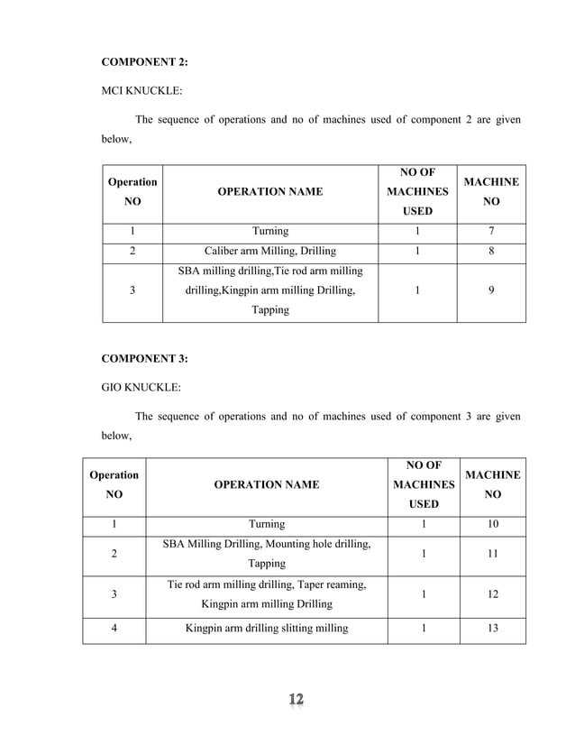 Machine Layout Design and Optimization | PDF | Mechanical and ...