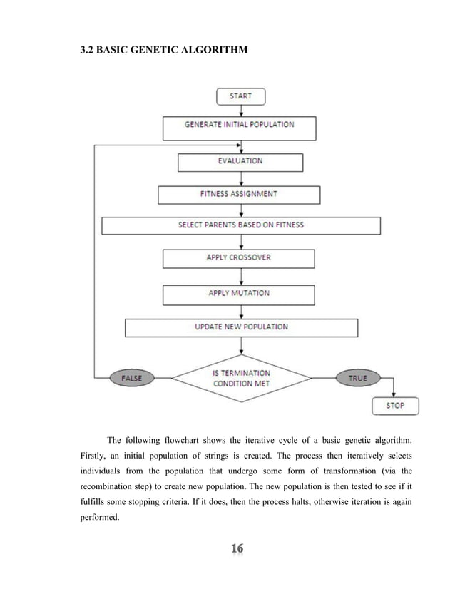 Machine Layout Design and Optimization | PDF | Mechanical and ...