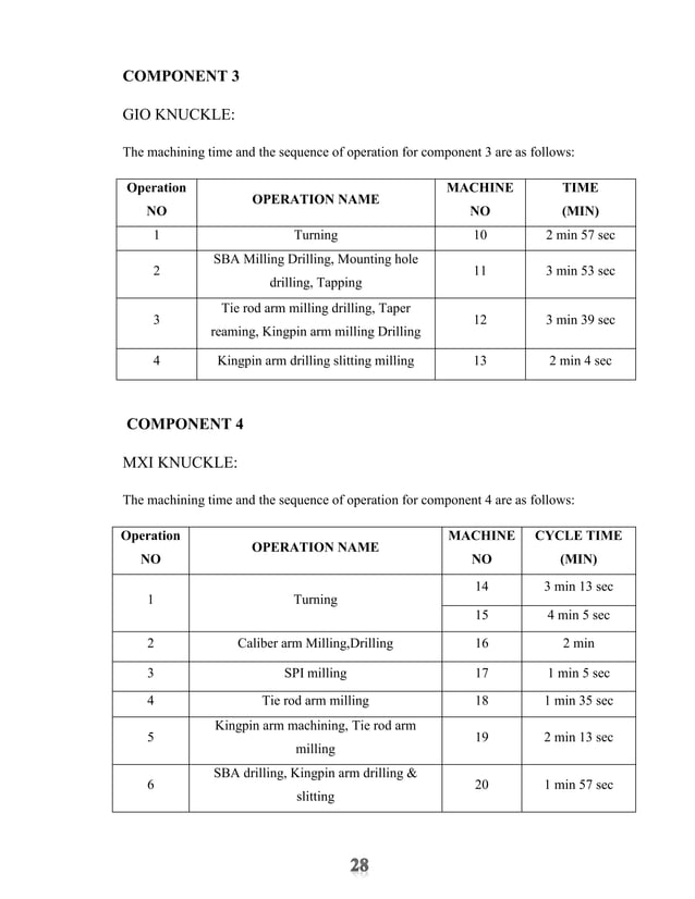 Machine Layout Design and Optimization | PDF | Mechanical and ...