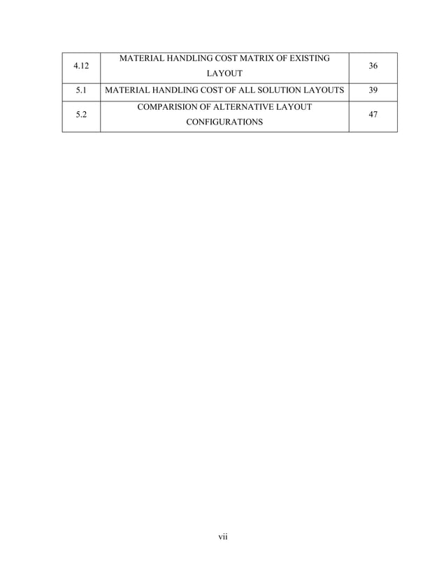 Machine Layout Design and Optimization | PDF | Mechanical and ...