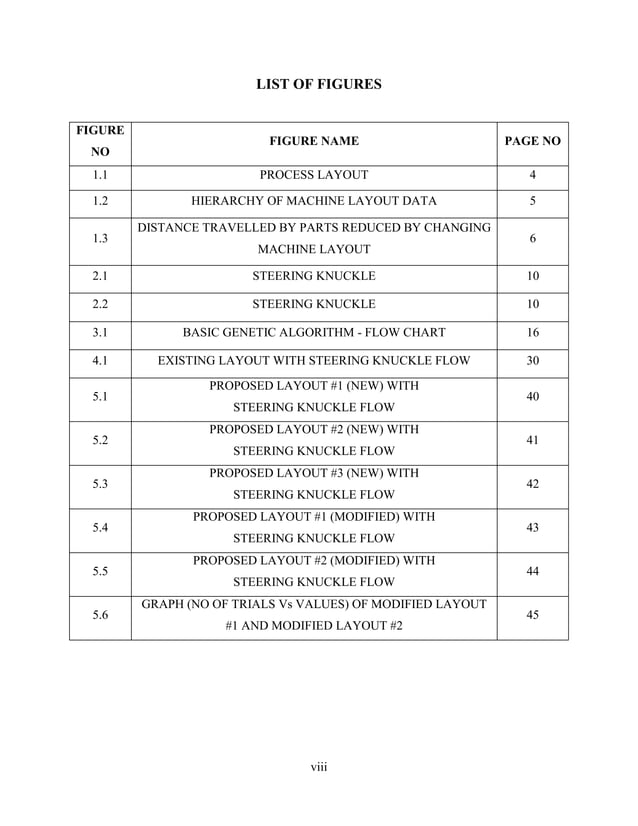 Machine Layout Design and Optimization | PDF | Mechanical and ...