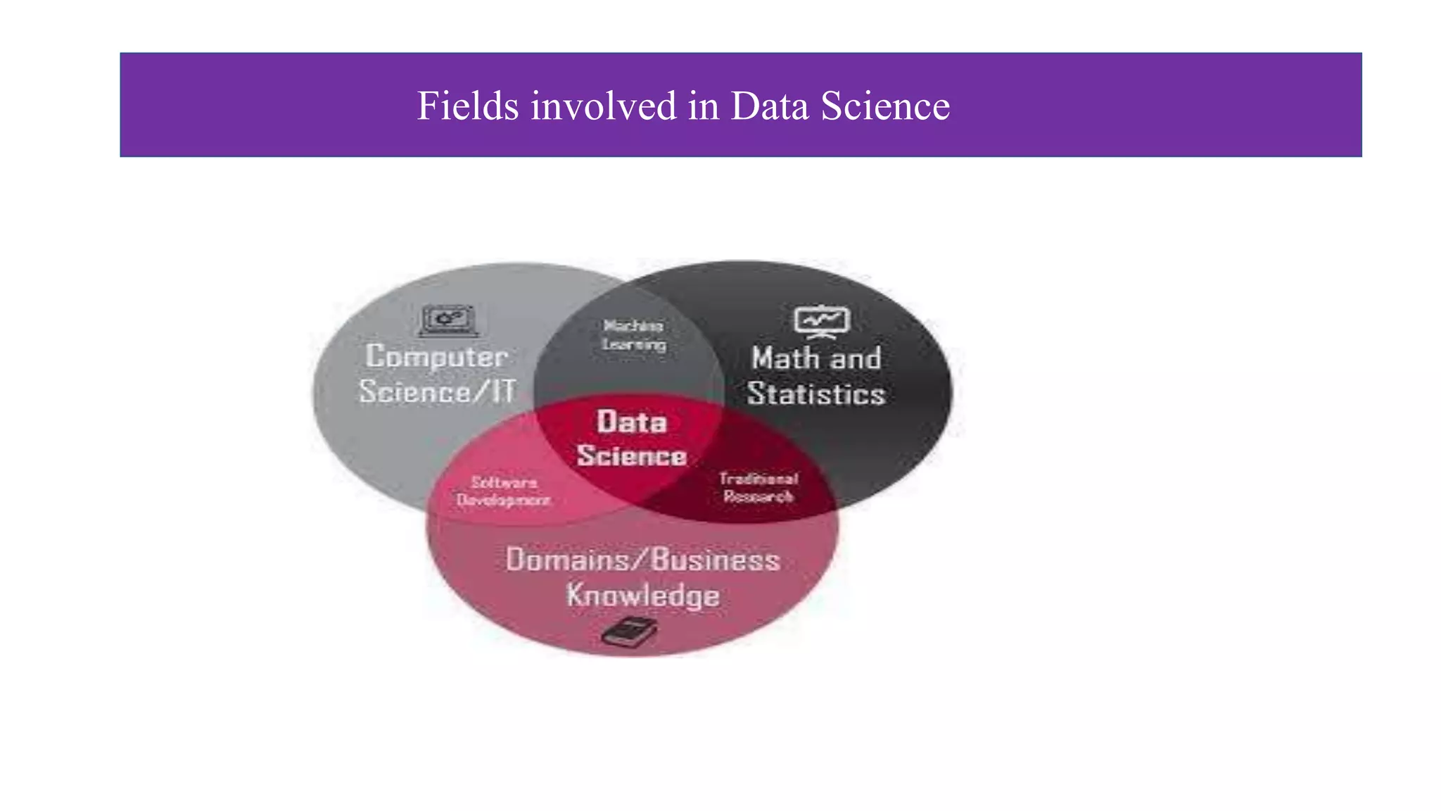 Ml For Data Science Chapterpptx 