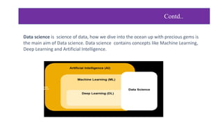 ML for Data science Chapter.pptx