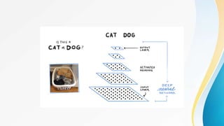 Machine learning | PPTX