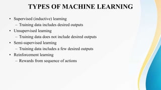 Machine learning | PPT
