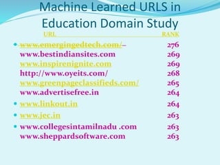 Web Page Ranking using Machine Learning | PPTX