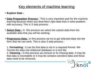 Introduction to Machine learning | ODP
