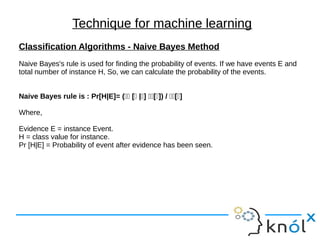 Introduction to Machine learning | ODP