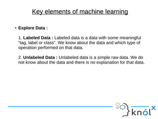Introduction to Machine learning | ODP
