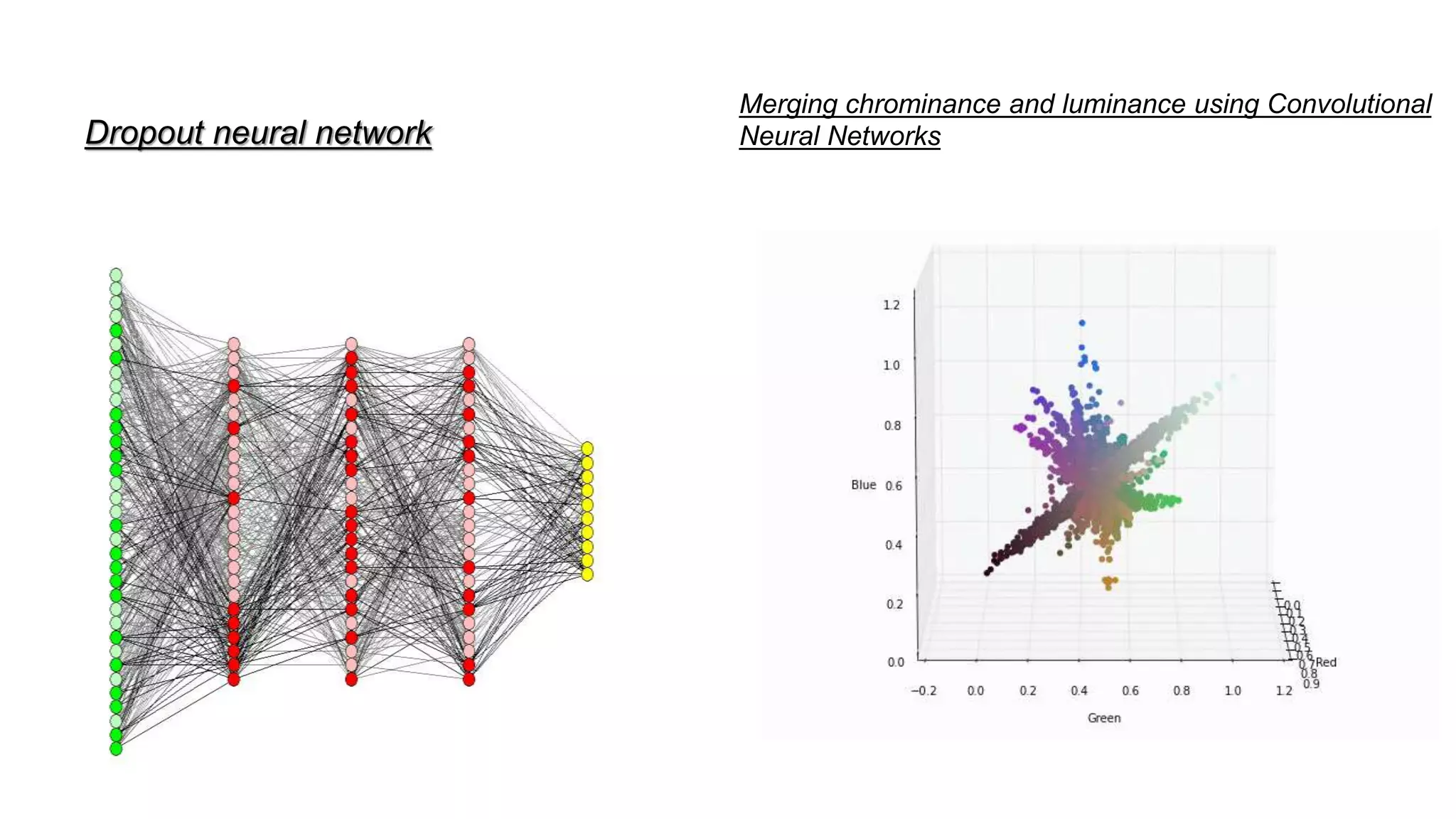 Machine learning | PPTX | Computing | Technology & Computing