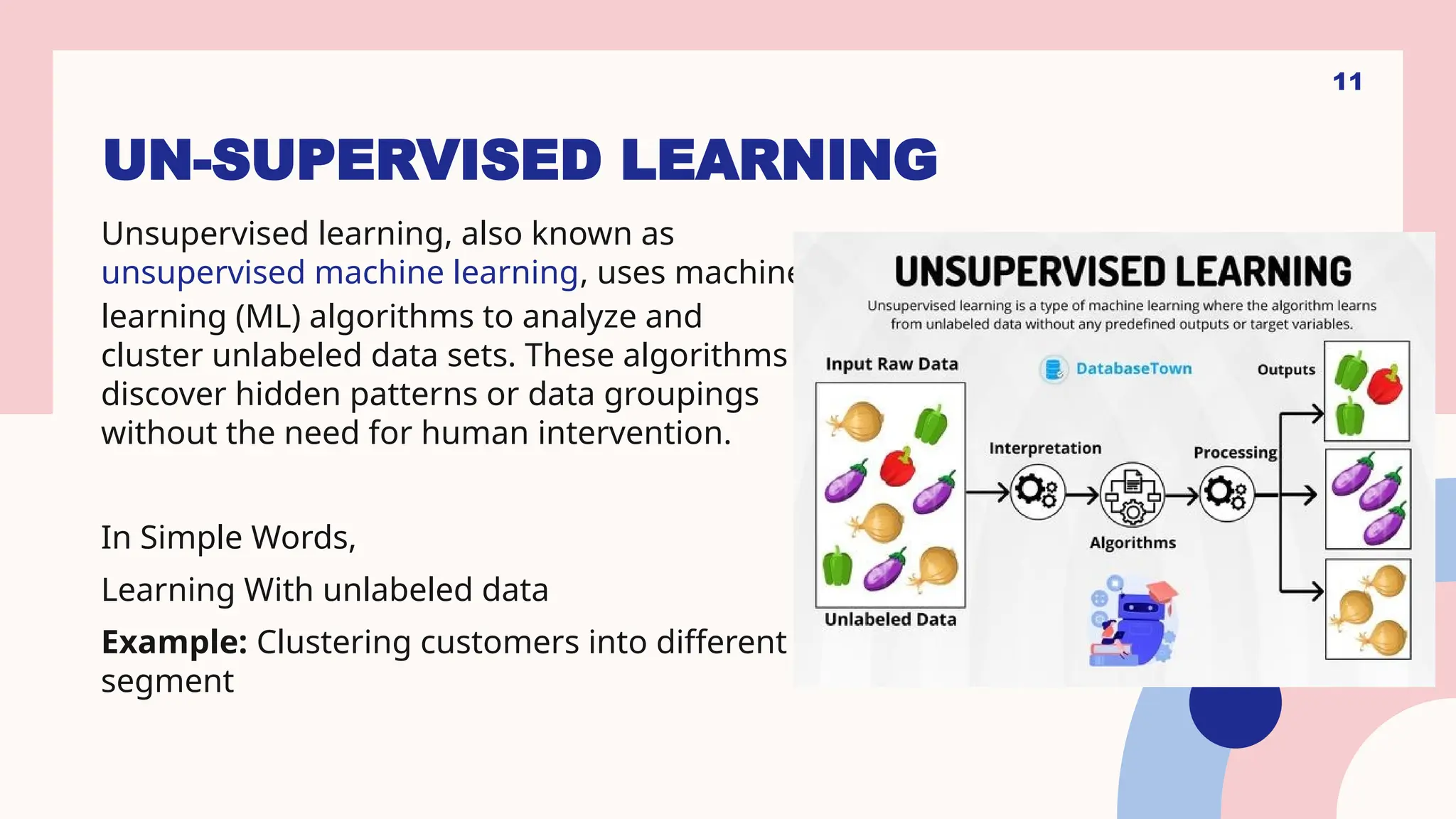Introduction to Artificial Intelligence And Machine Learning | PPT