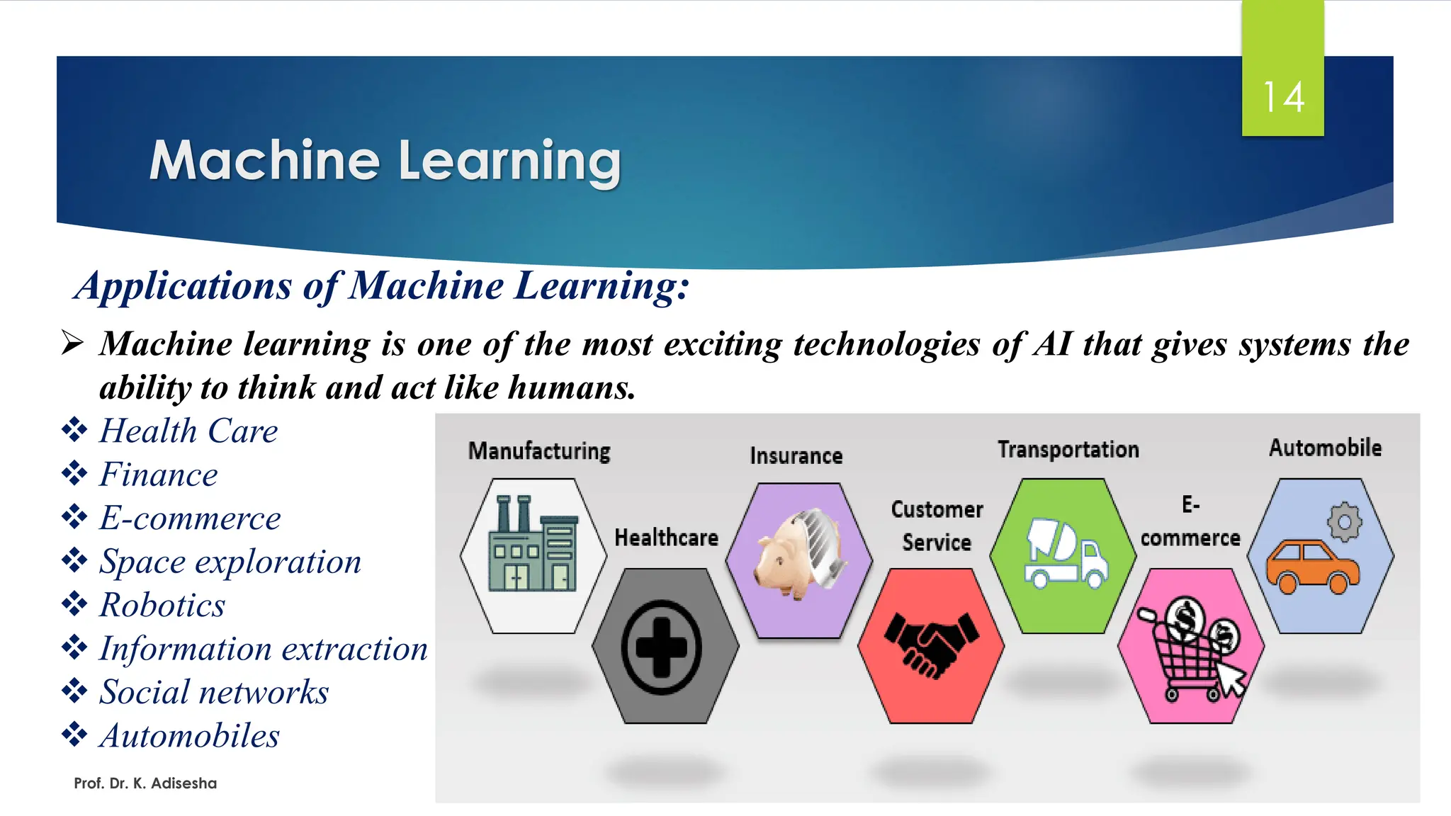 Introduction to Machine Learning PPT by K. Adisesha | PDF