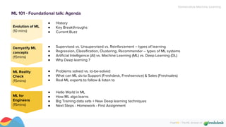 Machine learning 101 Talk at Freshworks | PPT