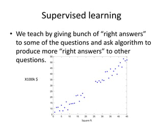 Introduction to Machine learning | PPT