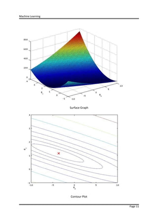Machine learning | PDF
