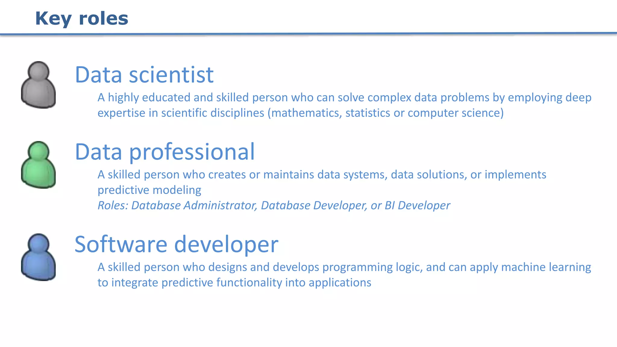 Machine learning | PPT