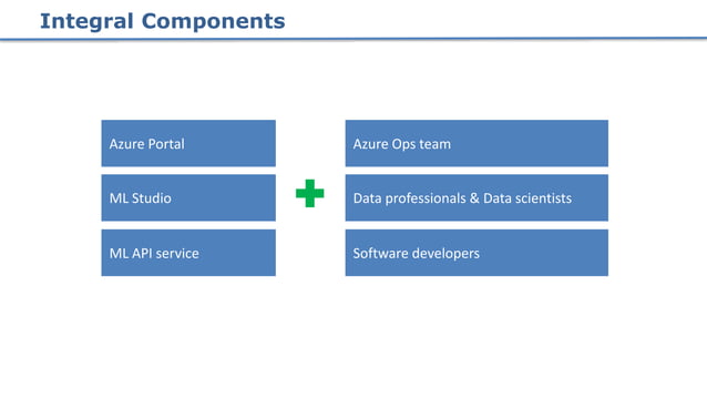 Machine learning | PPT