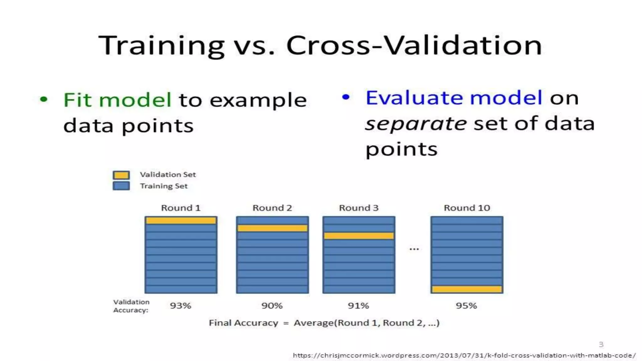 Machine Learning | PPTX