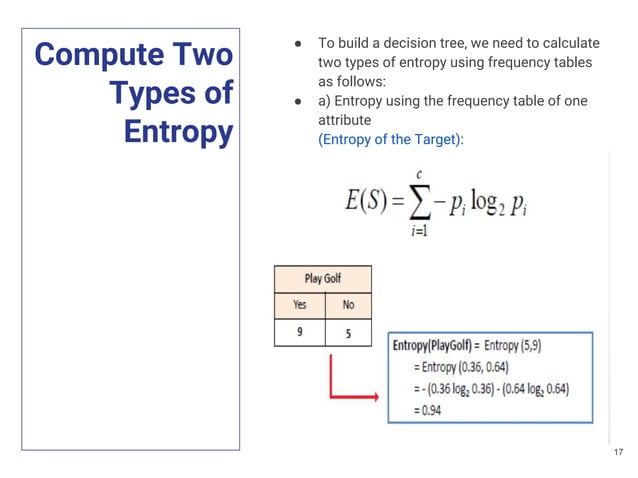 Classification Based Machine Learning Algorithms | PPT Classification Based Machine Learning Algorithms | PPT