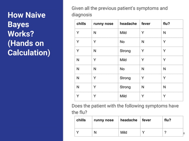 Classification Based Machine Learning Algorithms | PDF