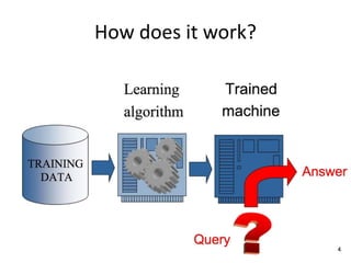 Machine learning fundamentals | PPTX