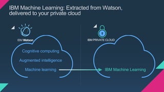 Machine learning | PPT