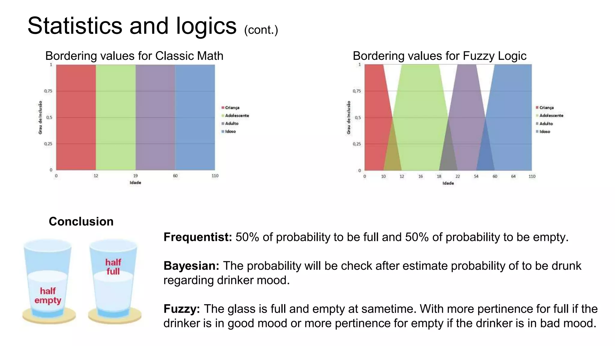 Machine learning | PPTX