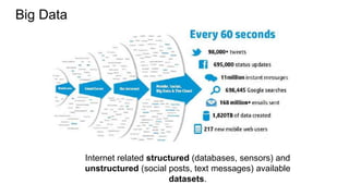 Machine learning | PPT