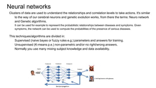 Machine learning | PPT