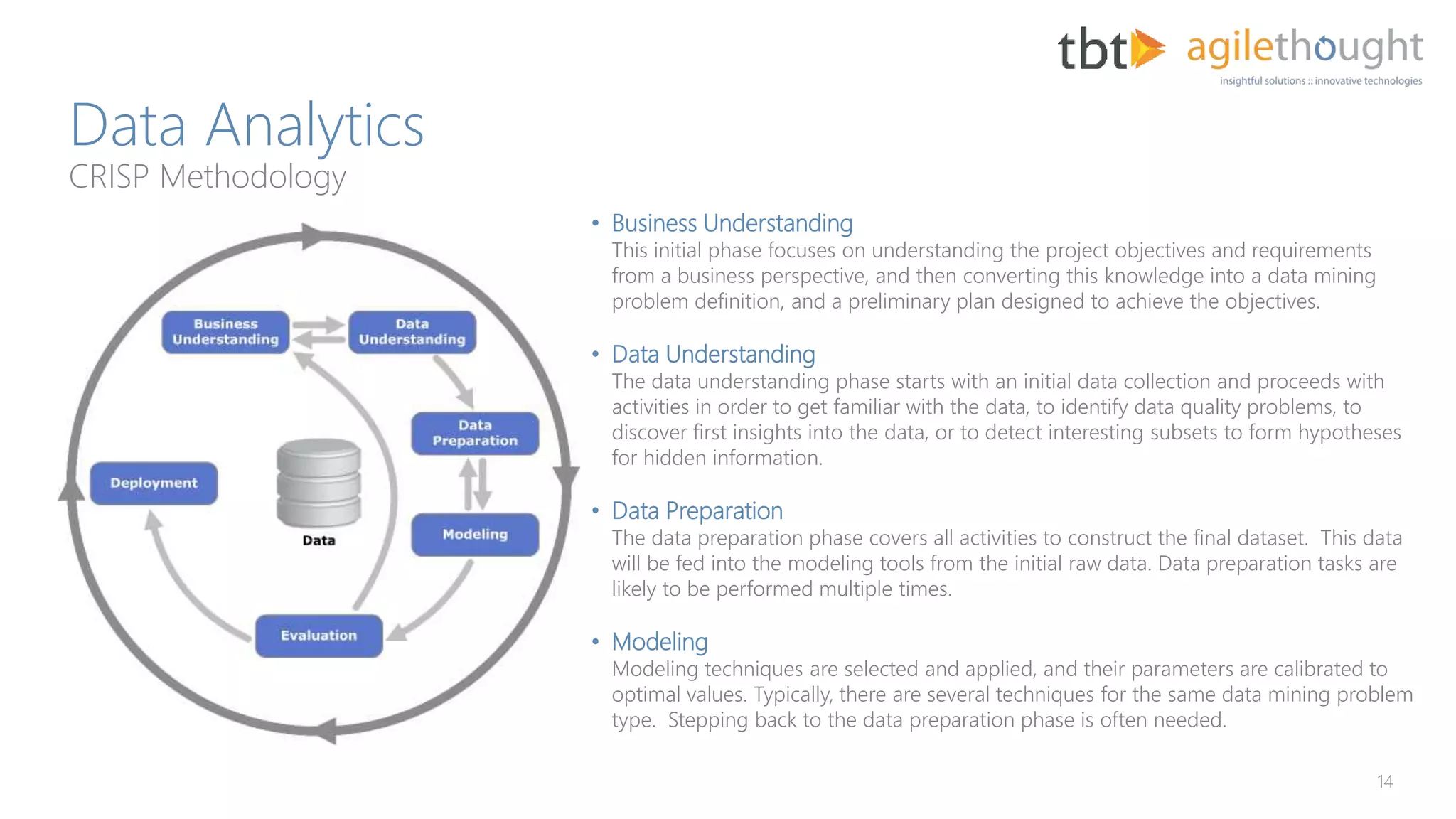 Operationalizing Machine Learning | PPT