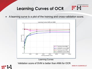 Machine learning | PPT