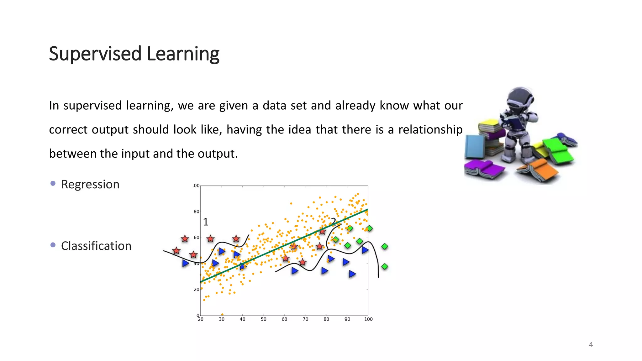 Machine learning | PPT