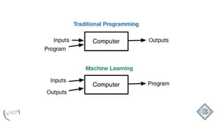 Machine learning | PPT