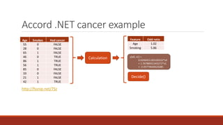 Machine learning (using Accord.NET and FSharp) | PPT