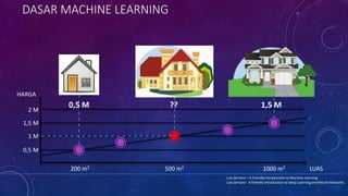 Machine learning | PPTX