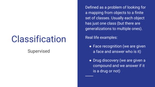 Machine Learning: Real life business application | PDF