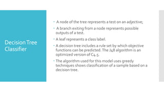Machine learning | PPT