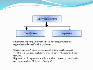 Machine learning | PPTX | Computing | Technology & Computing