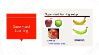 Machine learning | PPT