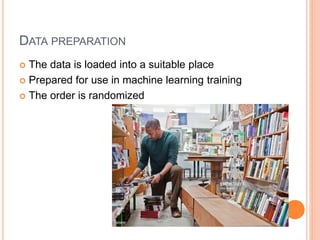Machine learning by AI | PPT