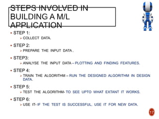 Introduction to Machine learning | PPT
