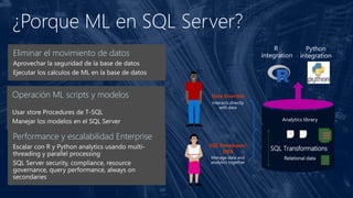 Machine Learning en SQL Server | PPTX