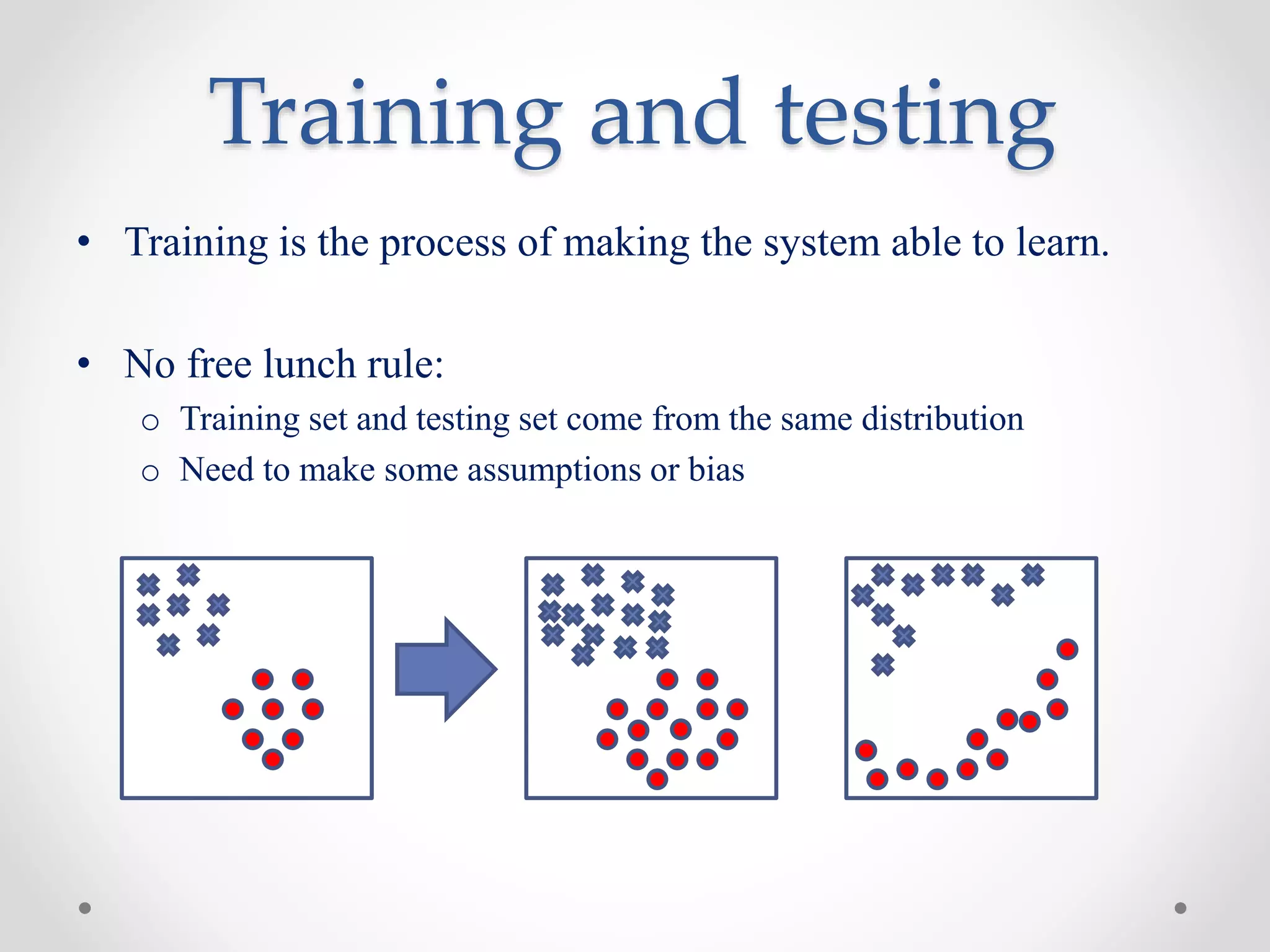 Machine learning | PPT
