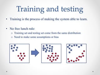 Machine learning | PPT