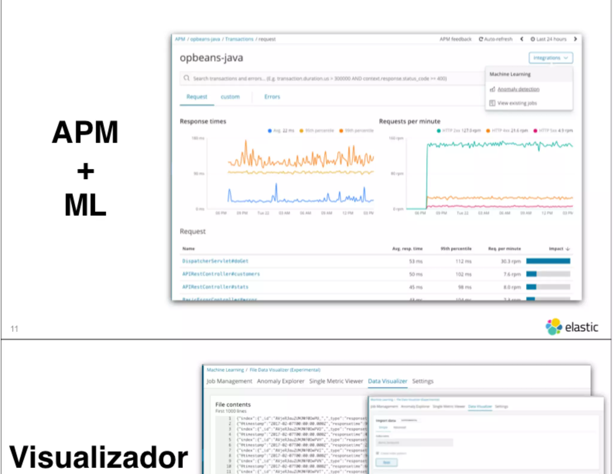 Machine Learning Deep Dive | PDF