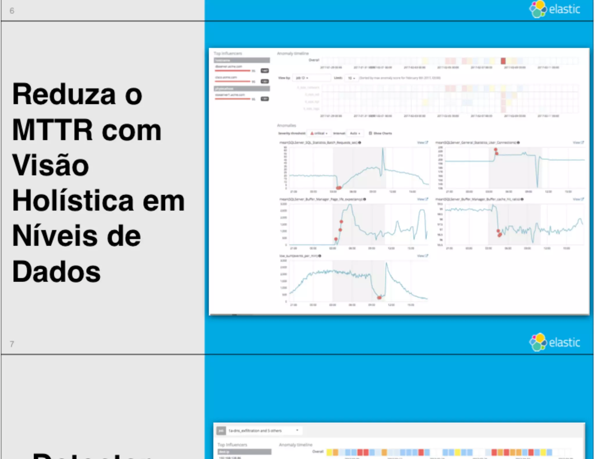 Machine Learning Deep Dive | PDF